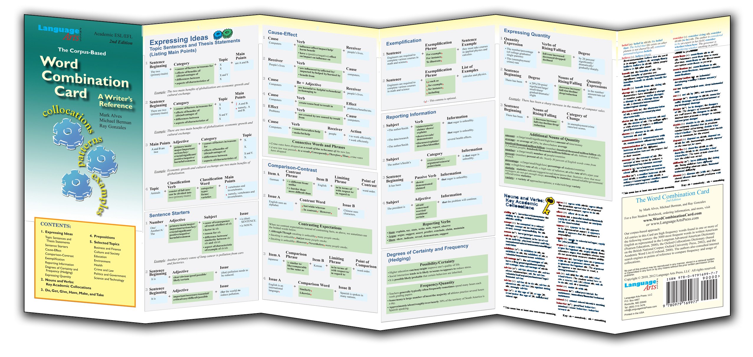 A Writer’s Resource: Word Combo Card – AES English