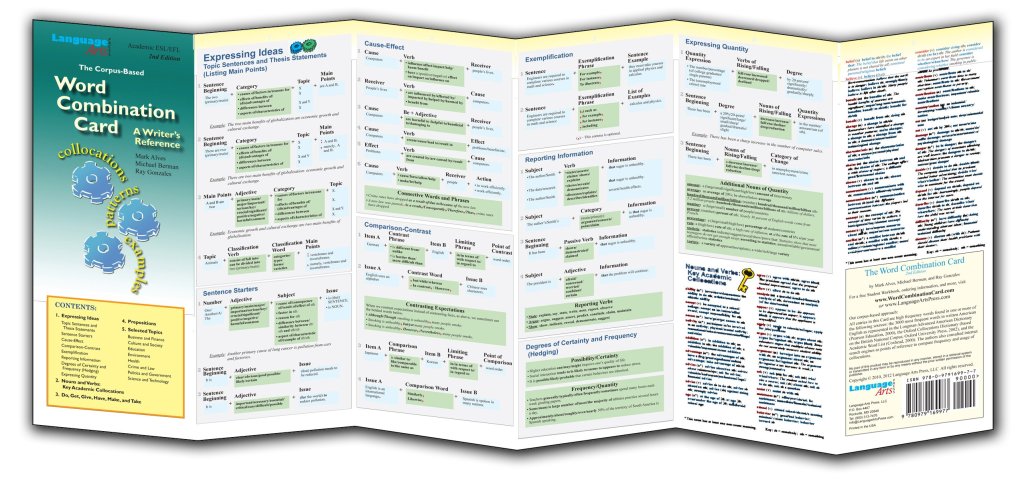 A Writer’s Resource: Word Combo Card – AES English